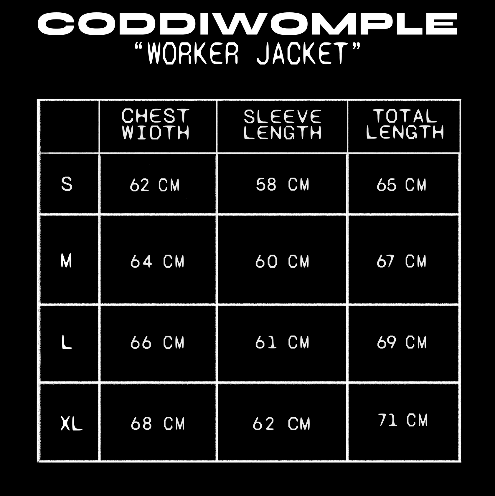 coddiwomple